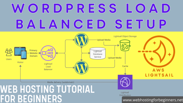 Tutorial Setup Load Balanced Wordpress Website With Lightsail Object Storage Web Hosting For